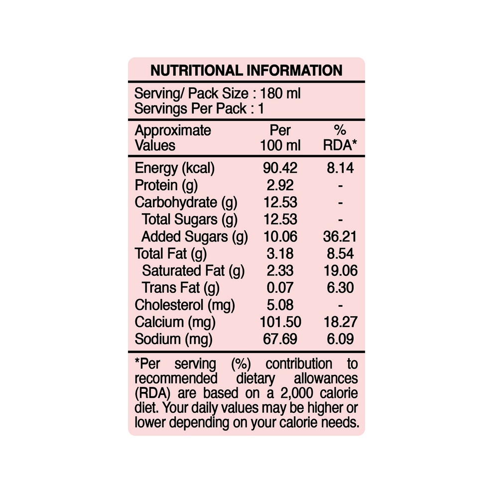 Hamdard Rooh Afza Milk Shake | 180ml