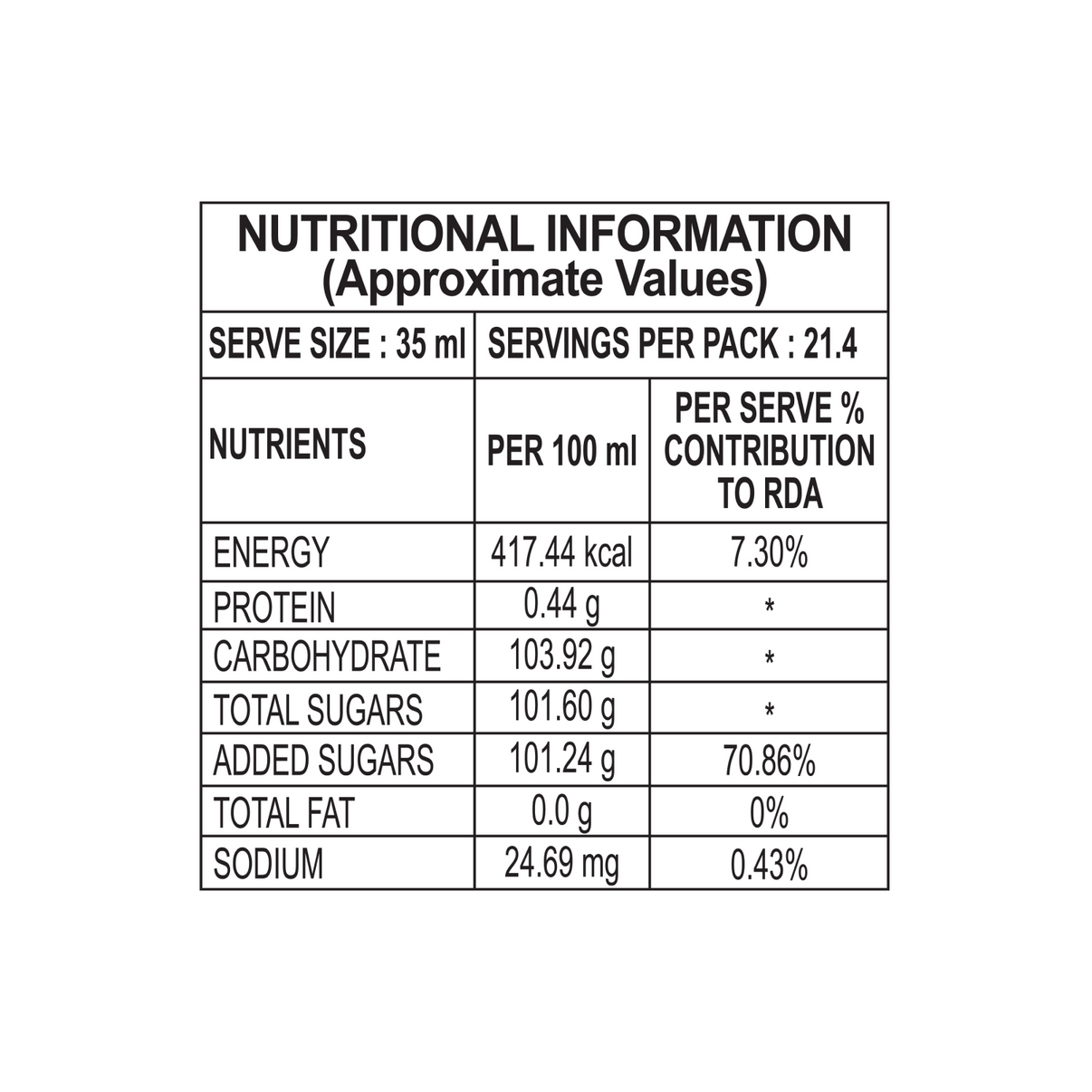 Hamdard Sharbat Roohafza | 750ml